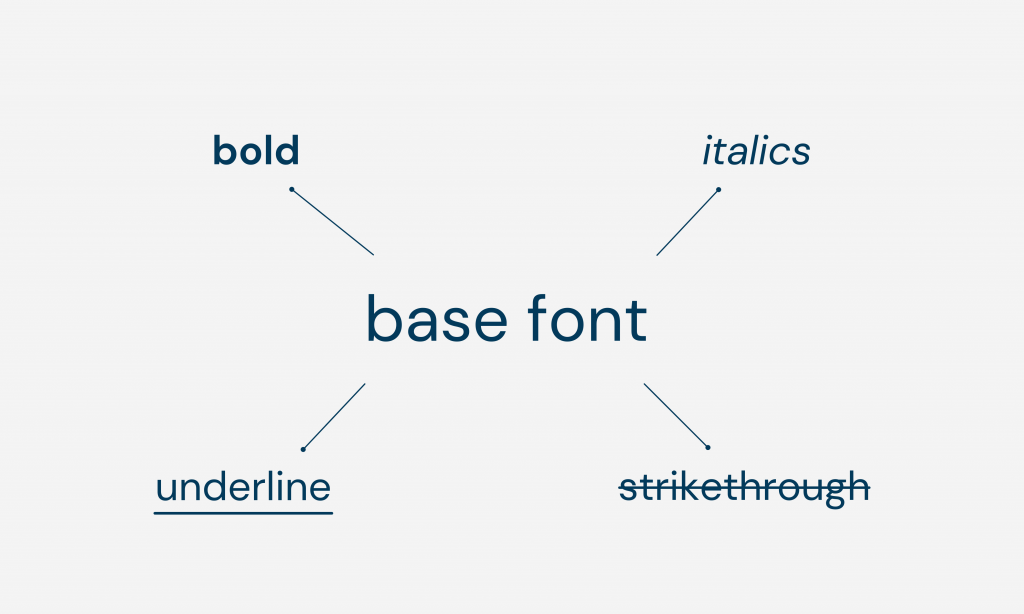 Best Lawyer Fonts for Your Website Design
